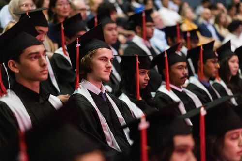 What Qualities Do Top University Applicants Need in 2025? | XCL World ...